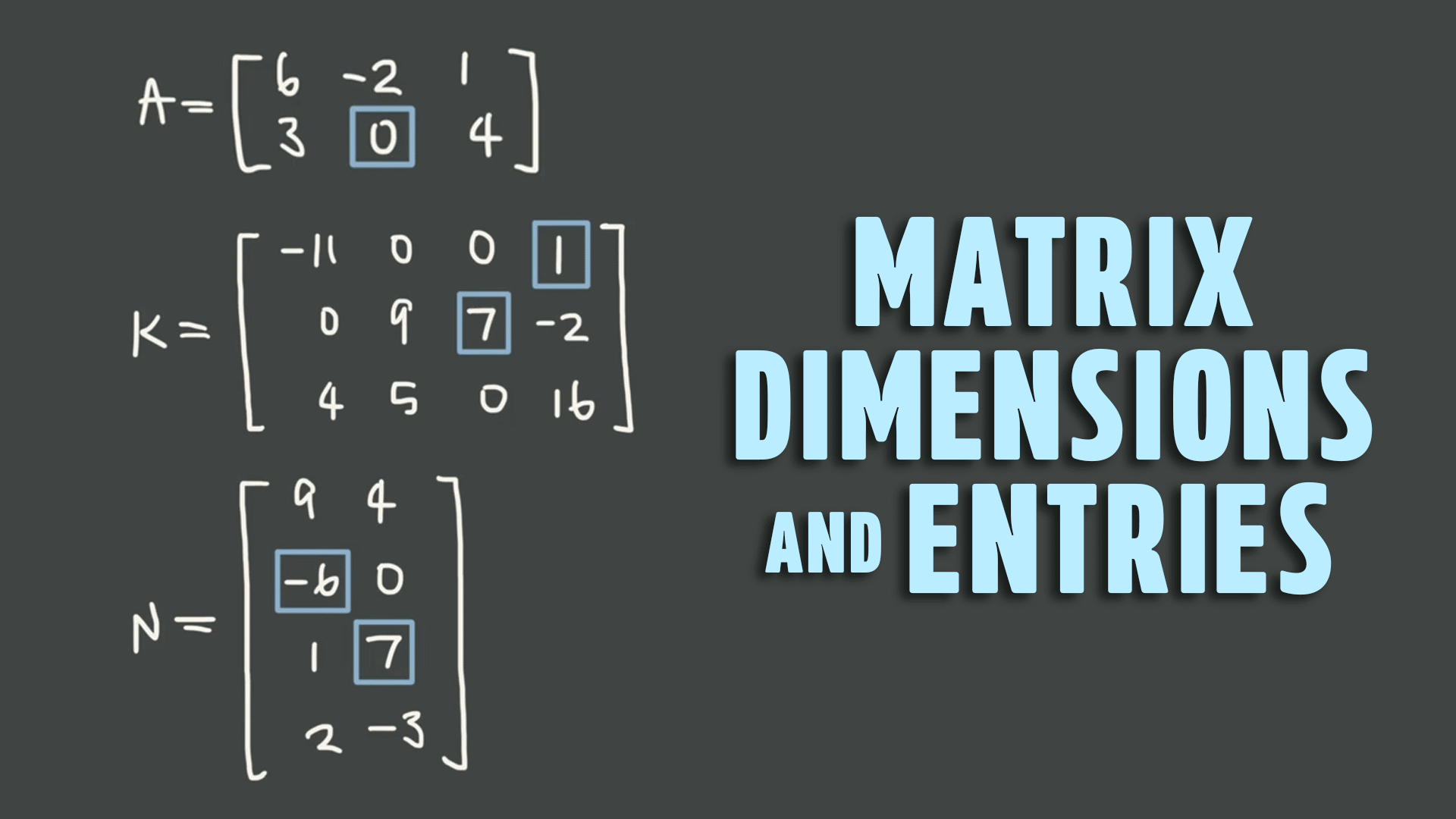 Matrix Dimensions and Entries Video & Resources | ClickView