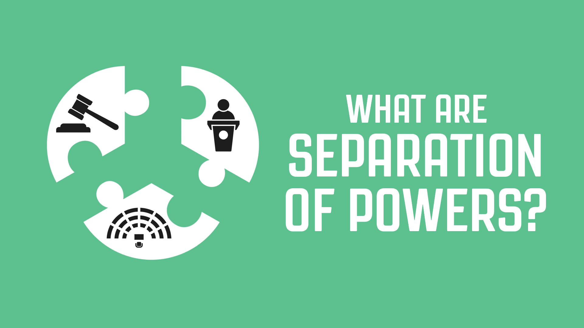 Separation of Powers Video & Resources | ClickView