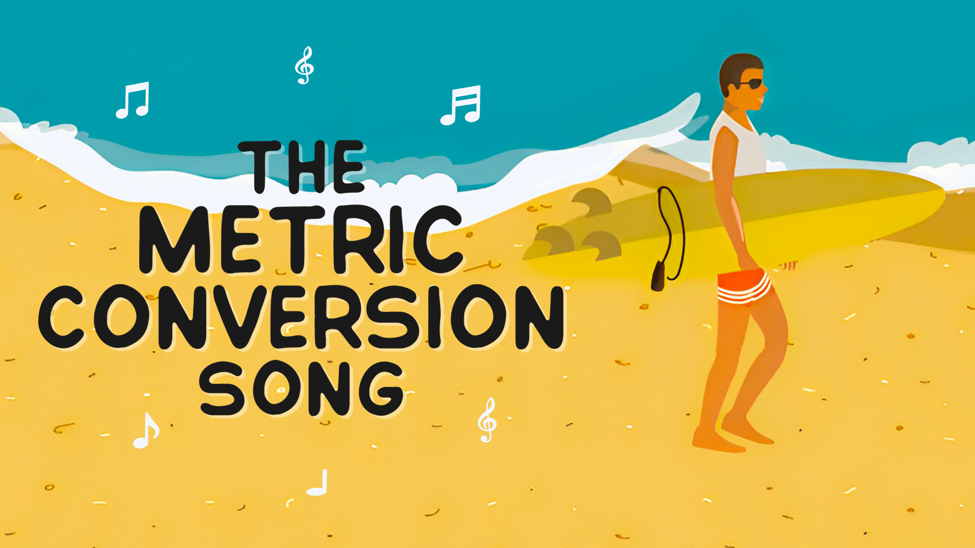 Metric Conversions of Length Video & Resources | ClickView