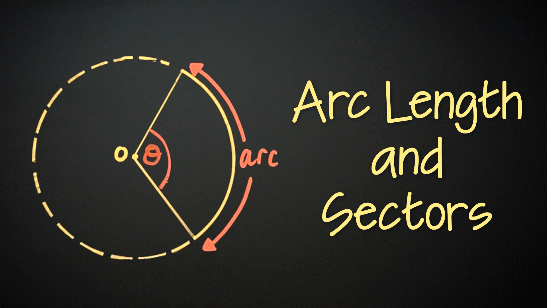 Circumference and Area of a Circle | ClickView