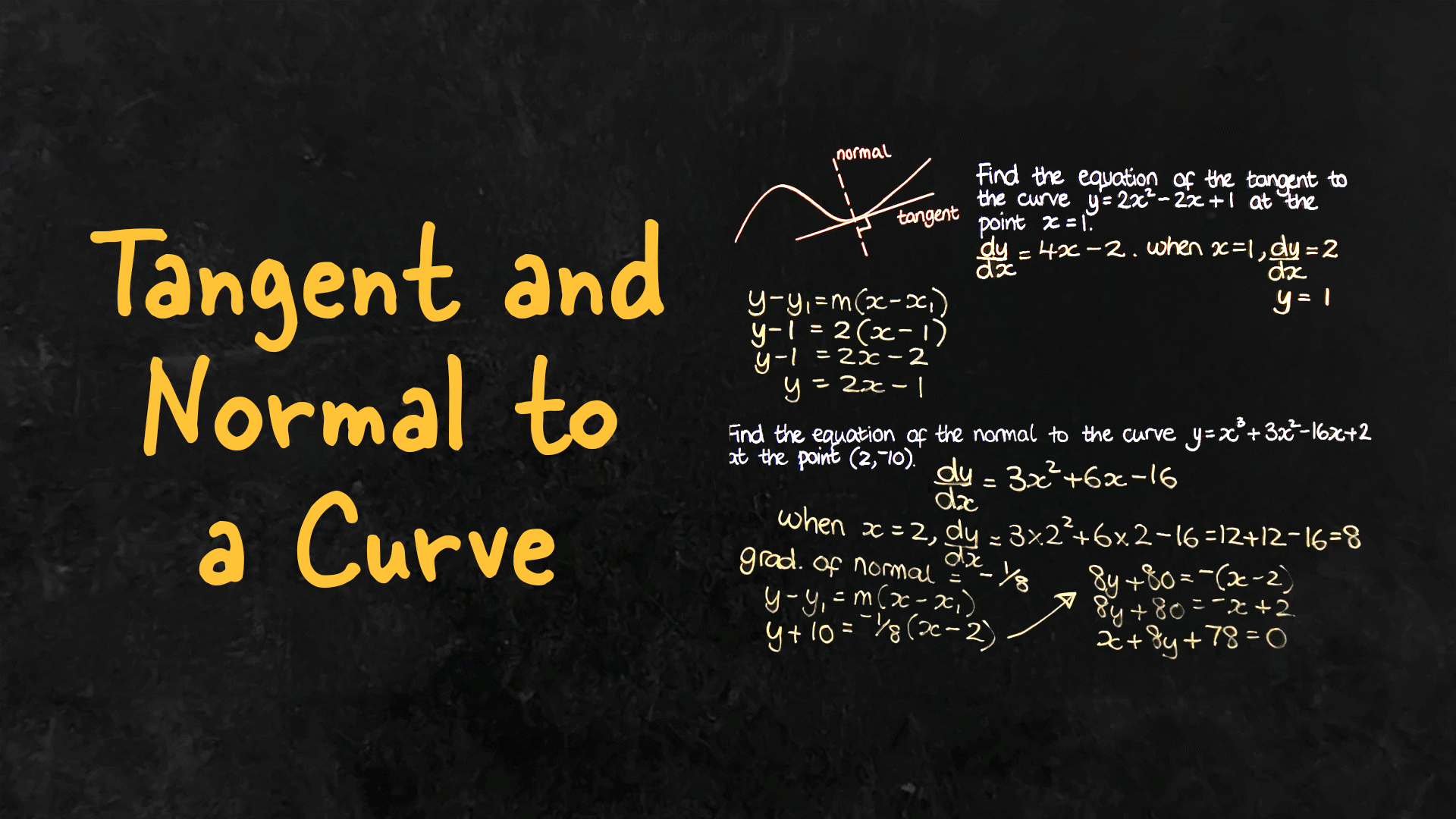 Tangent and Normal to a Curve Video & Resources | ClickView