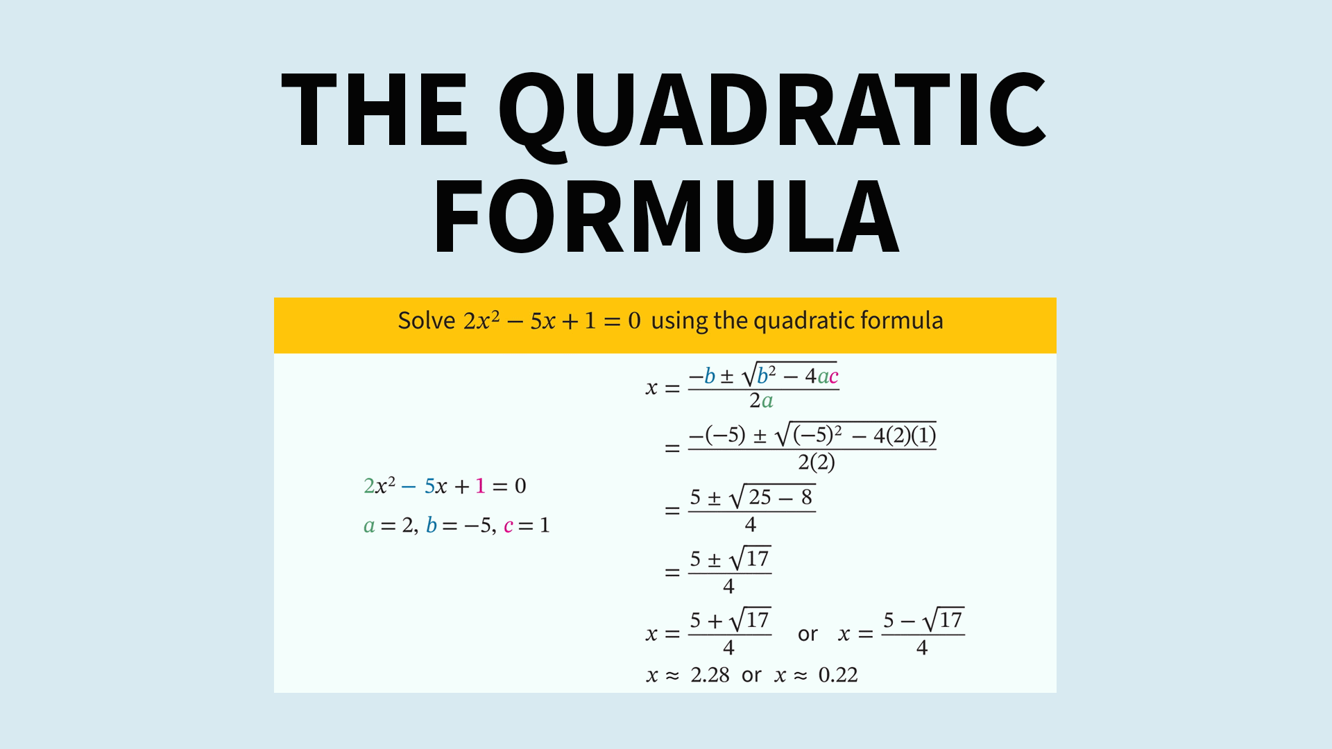 Year 10: Non-Linear Relationships | ClickView