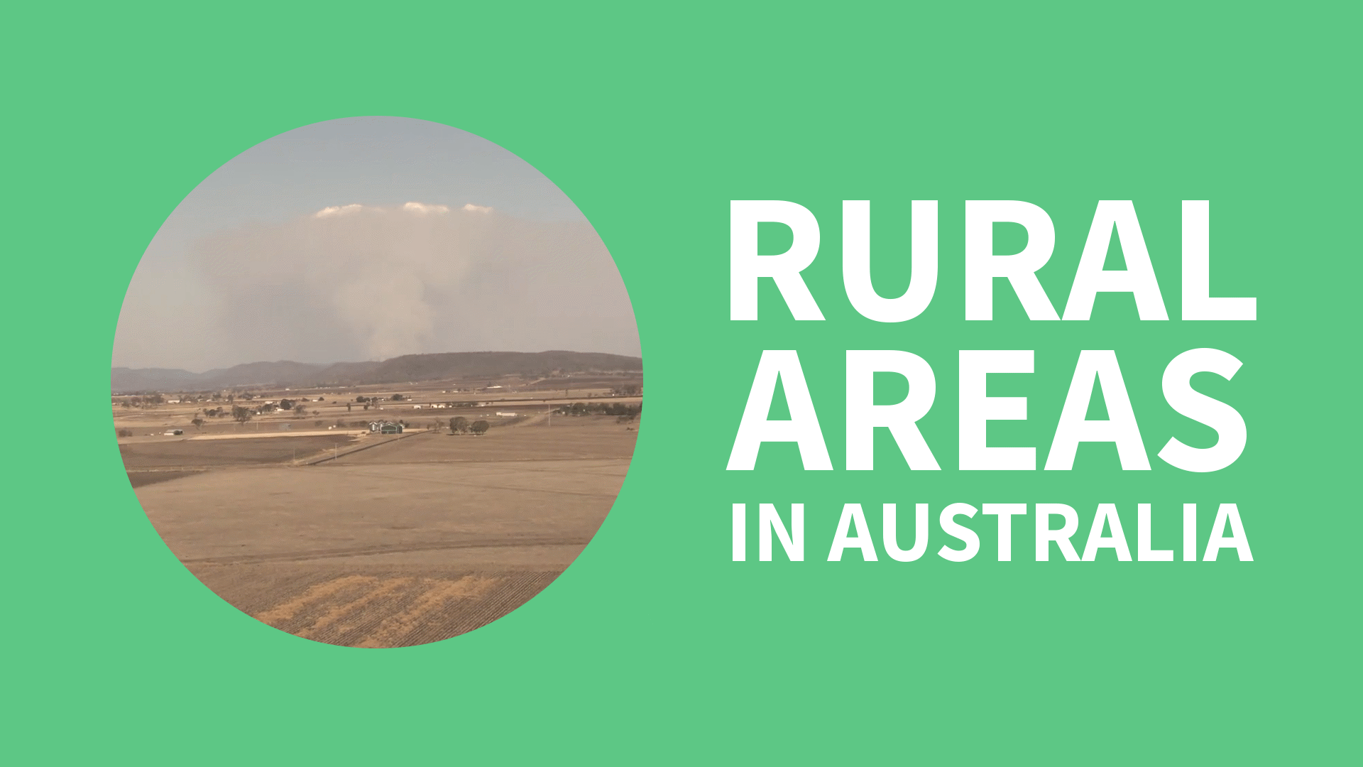Living in Rural Areas Video & Resources | ClickView