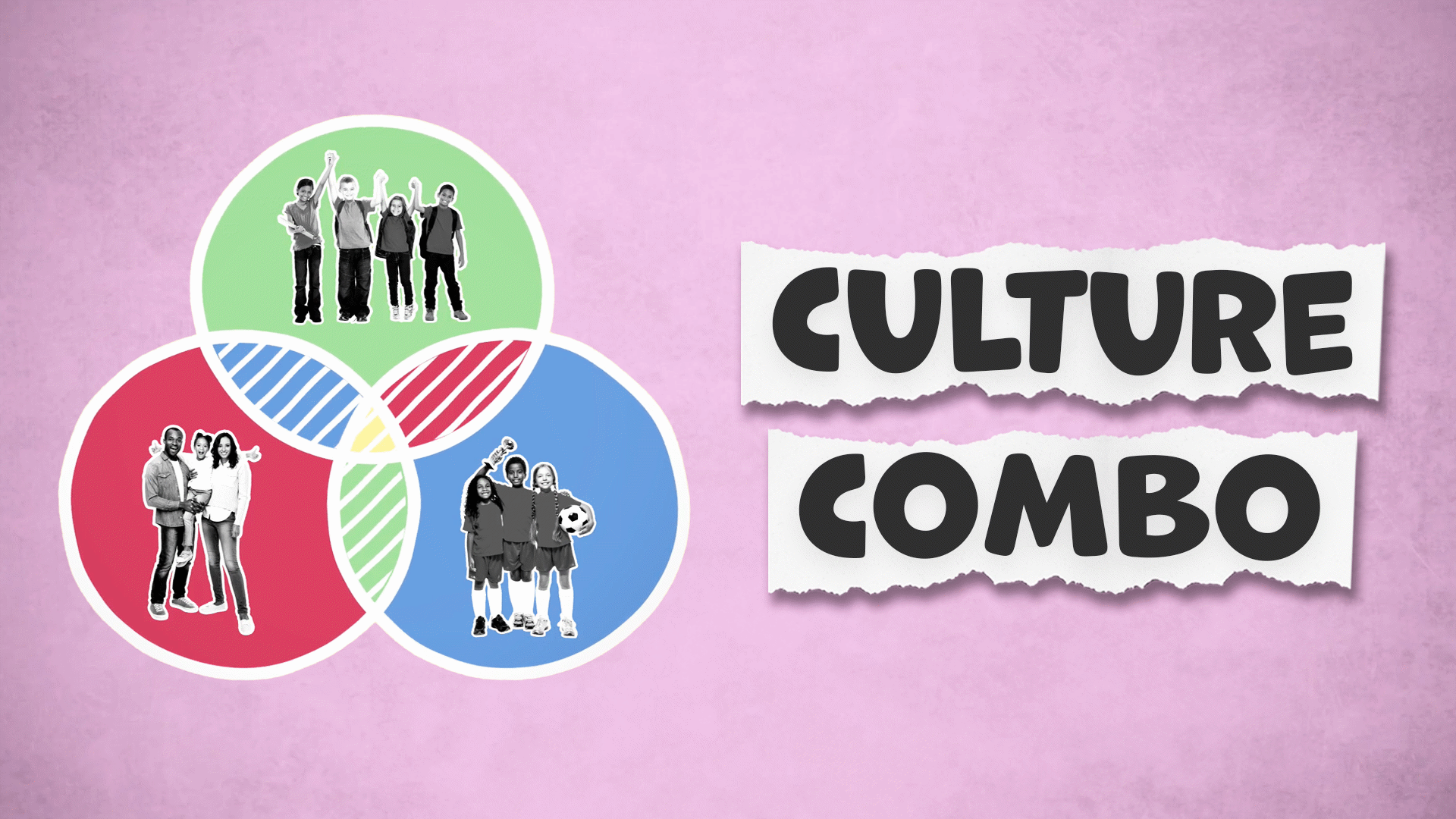 Culture Combo Video & Resources | ClickView