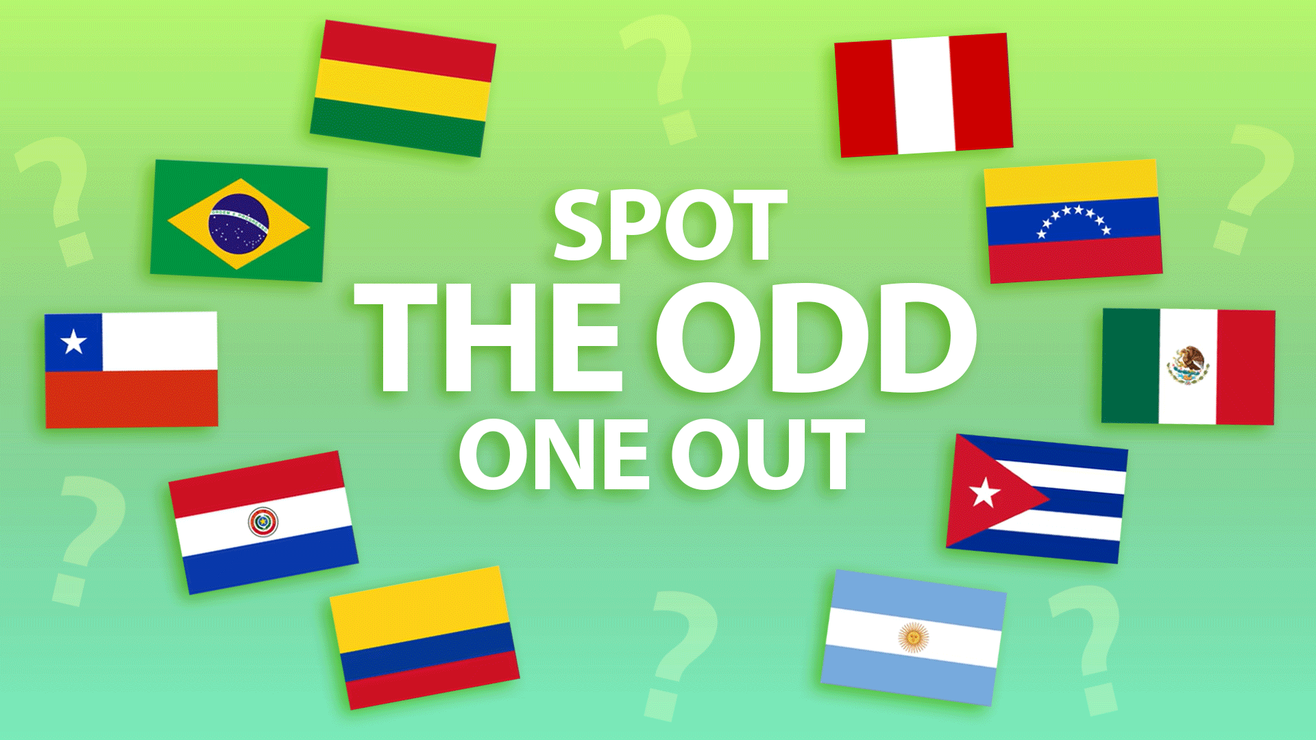 Spot the Different Flag: Visual Attention | ClickView