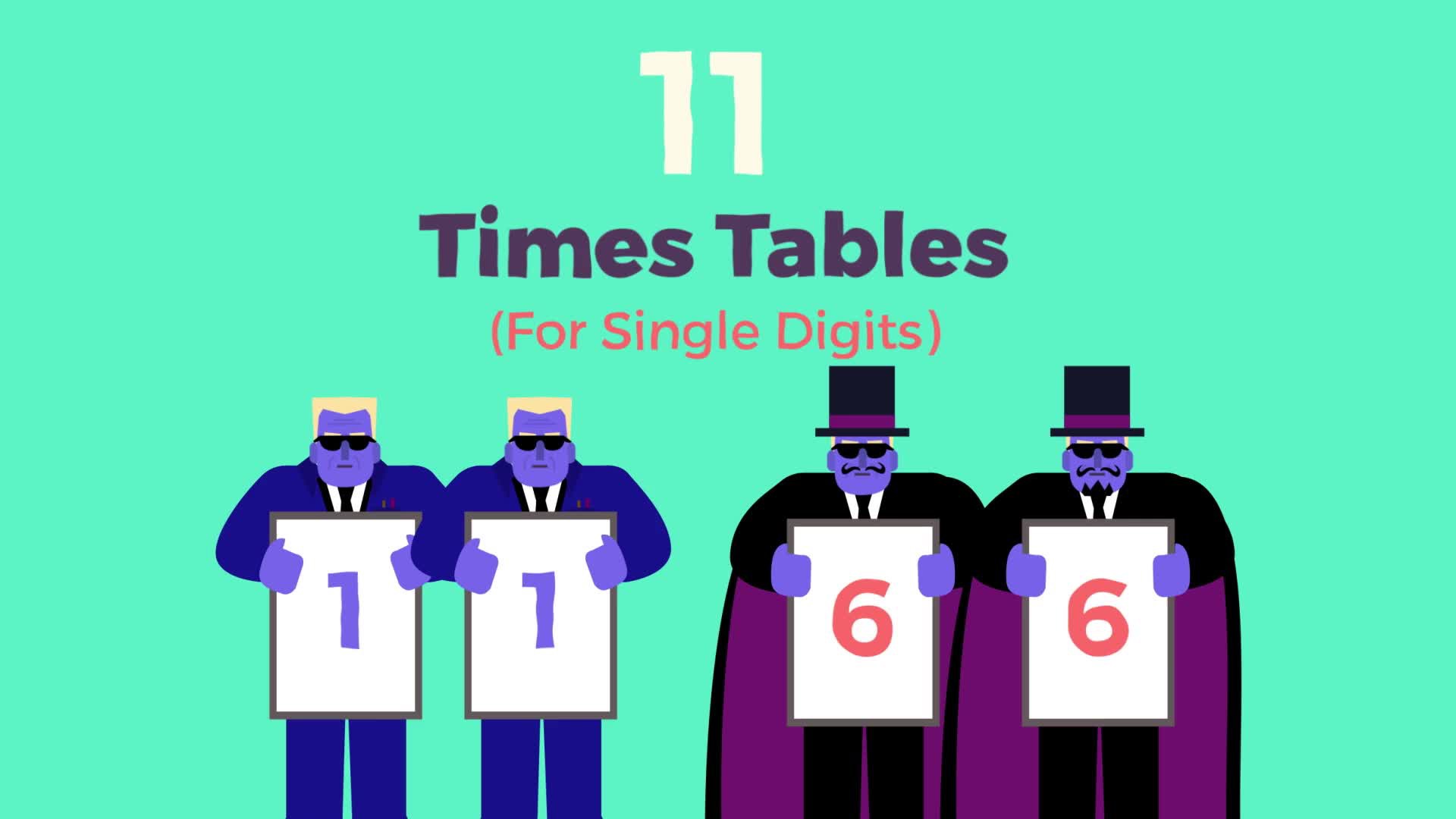 11 Times Tables up to 9 Video & Resources | ClickView