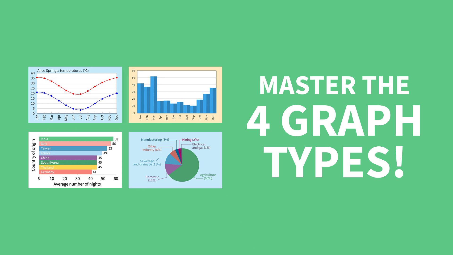 Middle School Geography Toolkit | ClickView