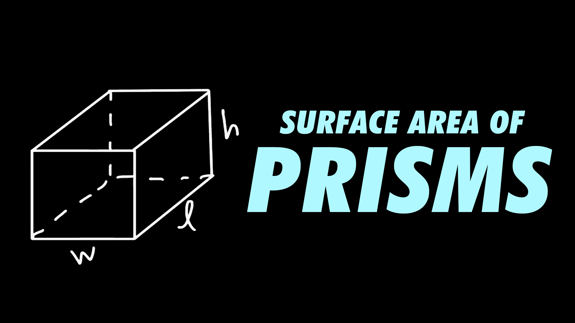 Area and Perimeter Videos, Resources & Worksheets | ClickView