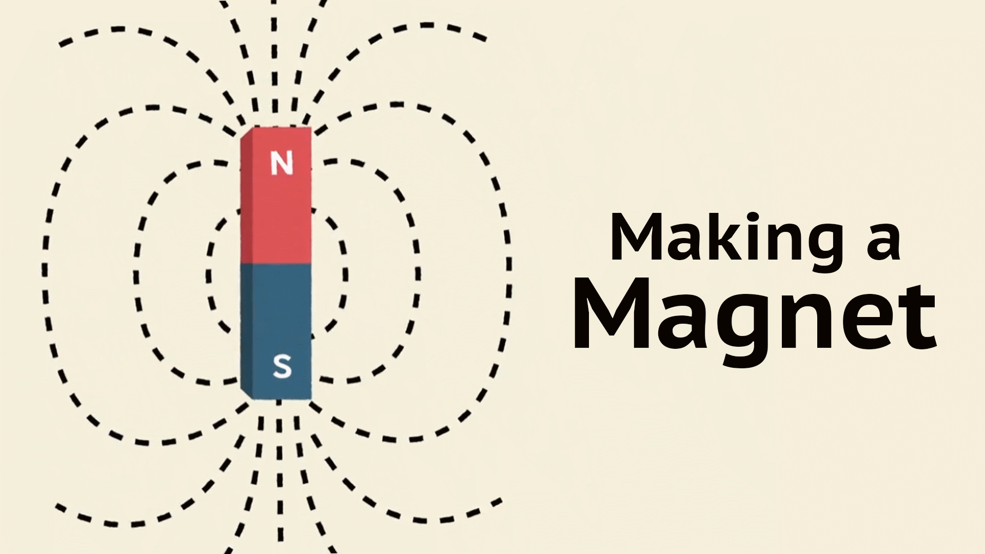 How Are Magnets Made? Video & Resources | ClickView