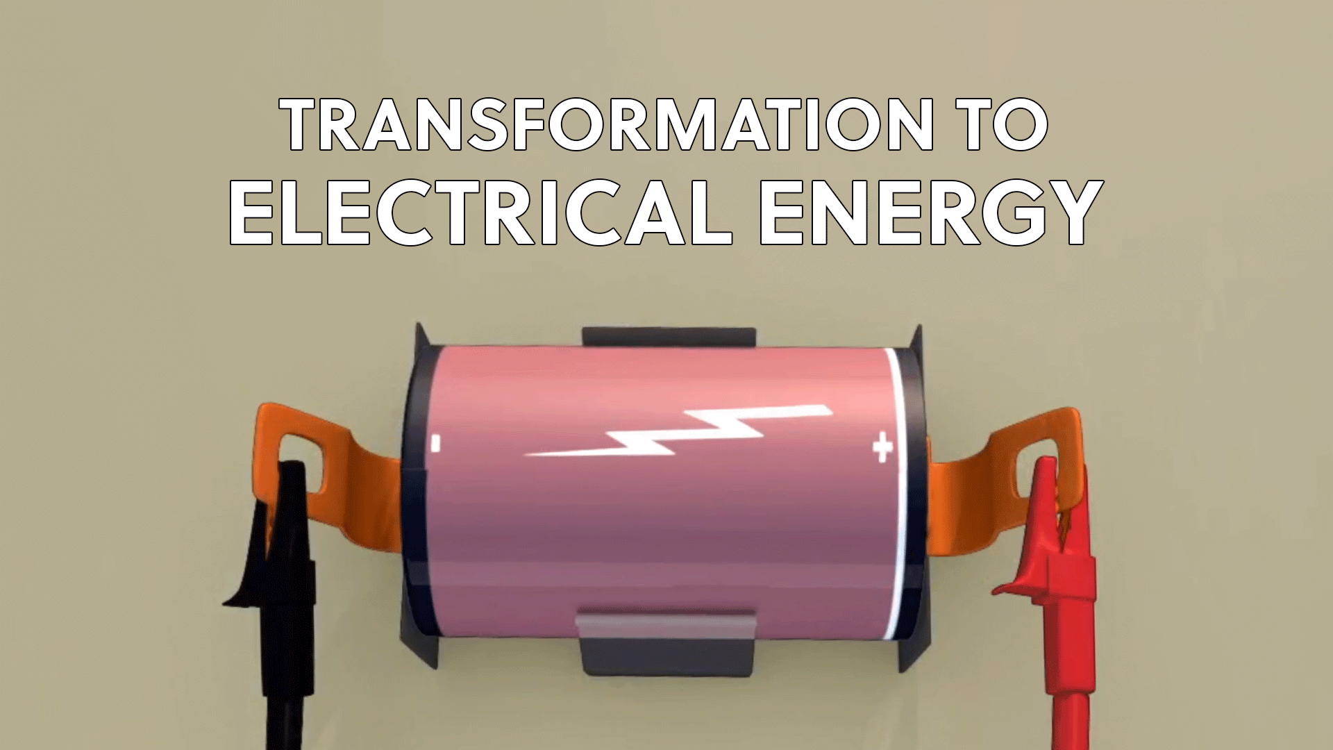 Transformation to Electrical Energy | ClickView