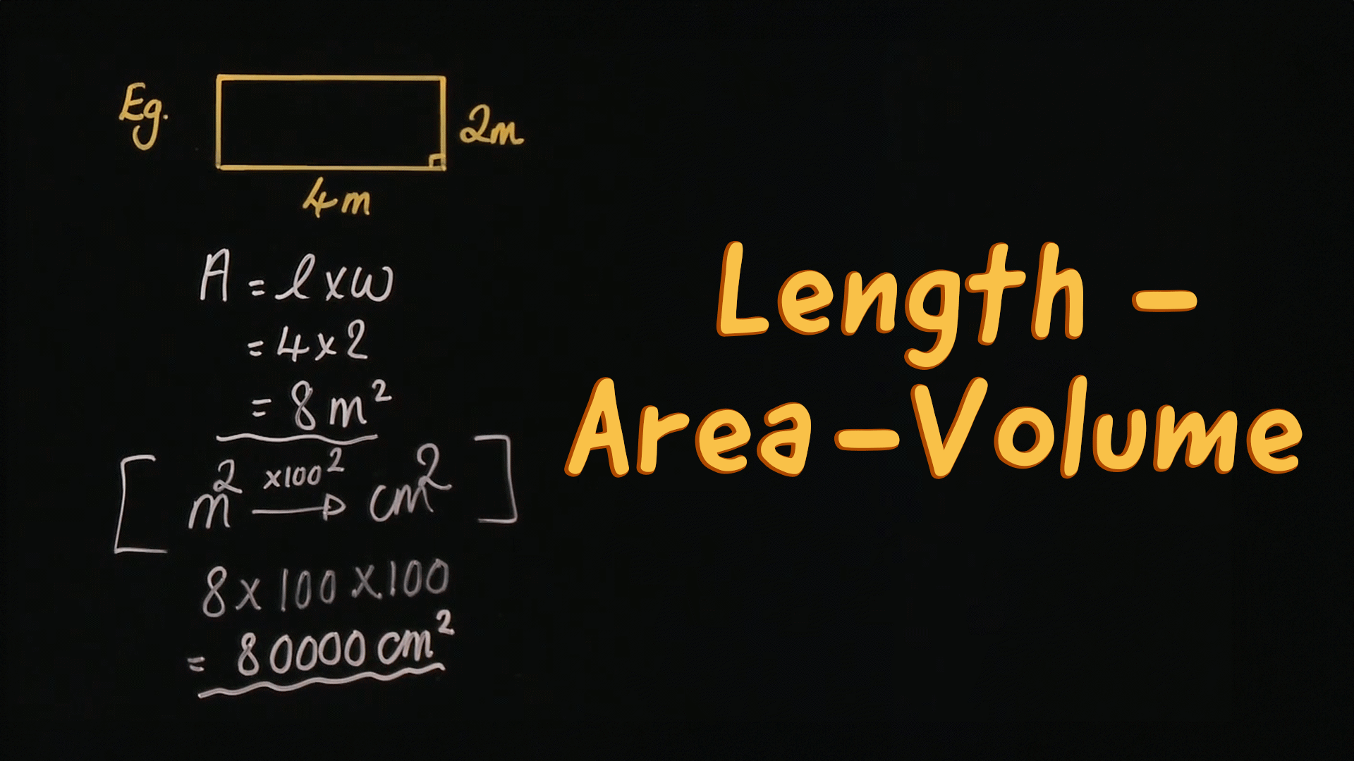 Conversions of Length, Area and Volume Units | ClickView