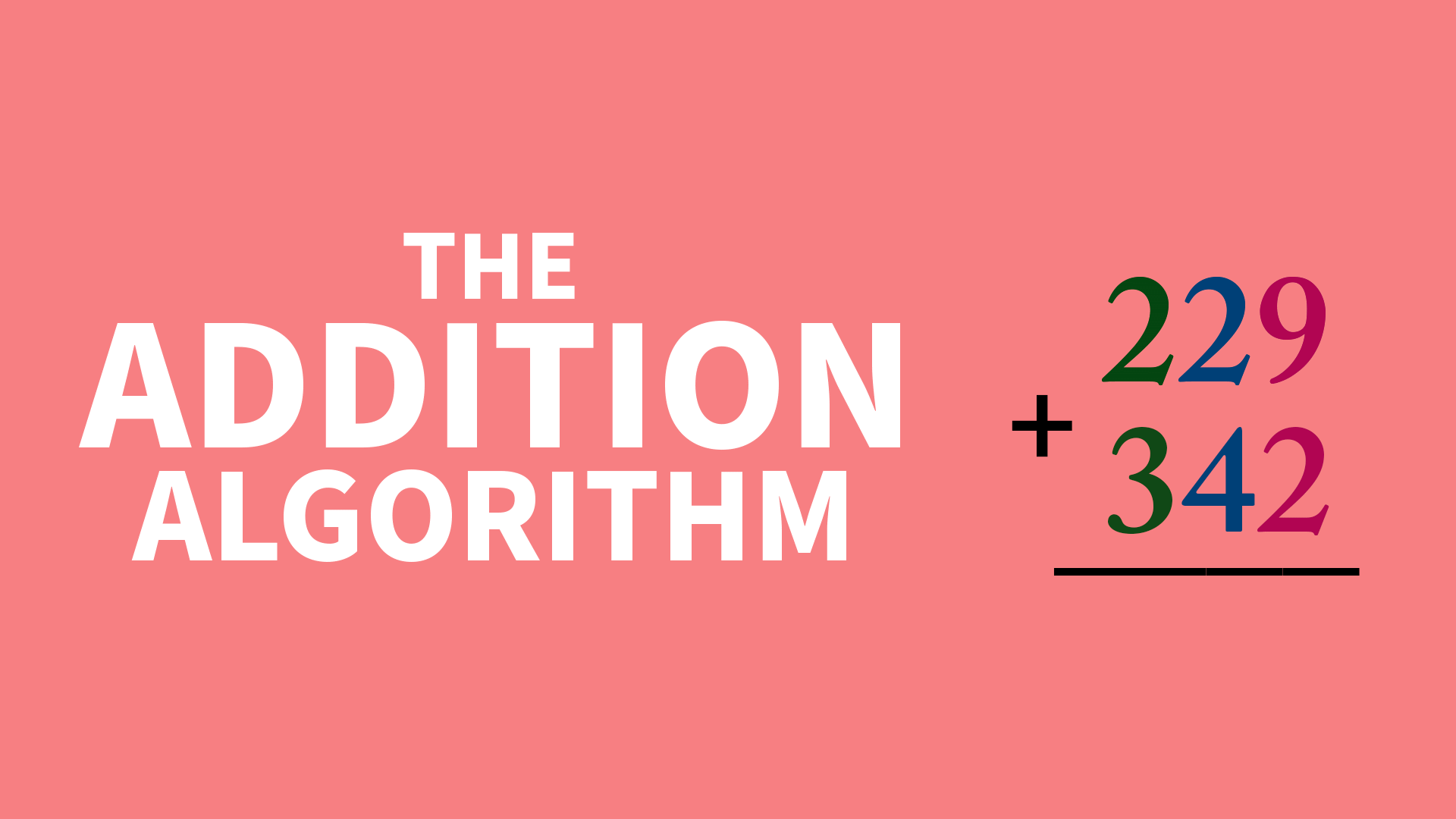 Adding Whole Numbers Video & Resources | ClickView