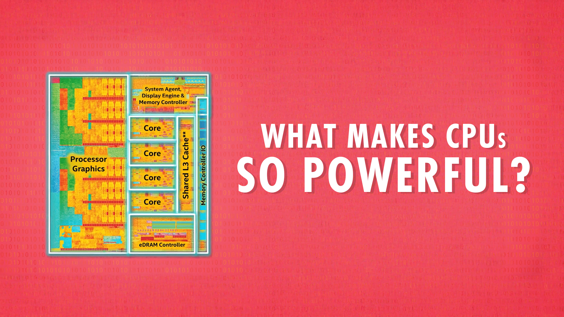 Advanced CPU Designs Video & Resources | ClickView