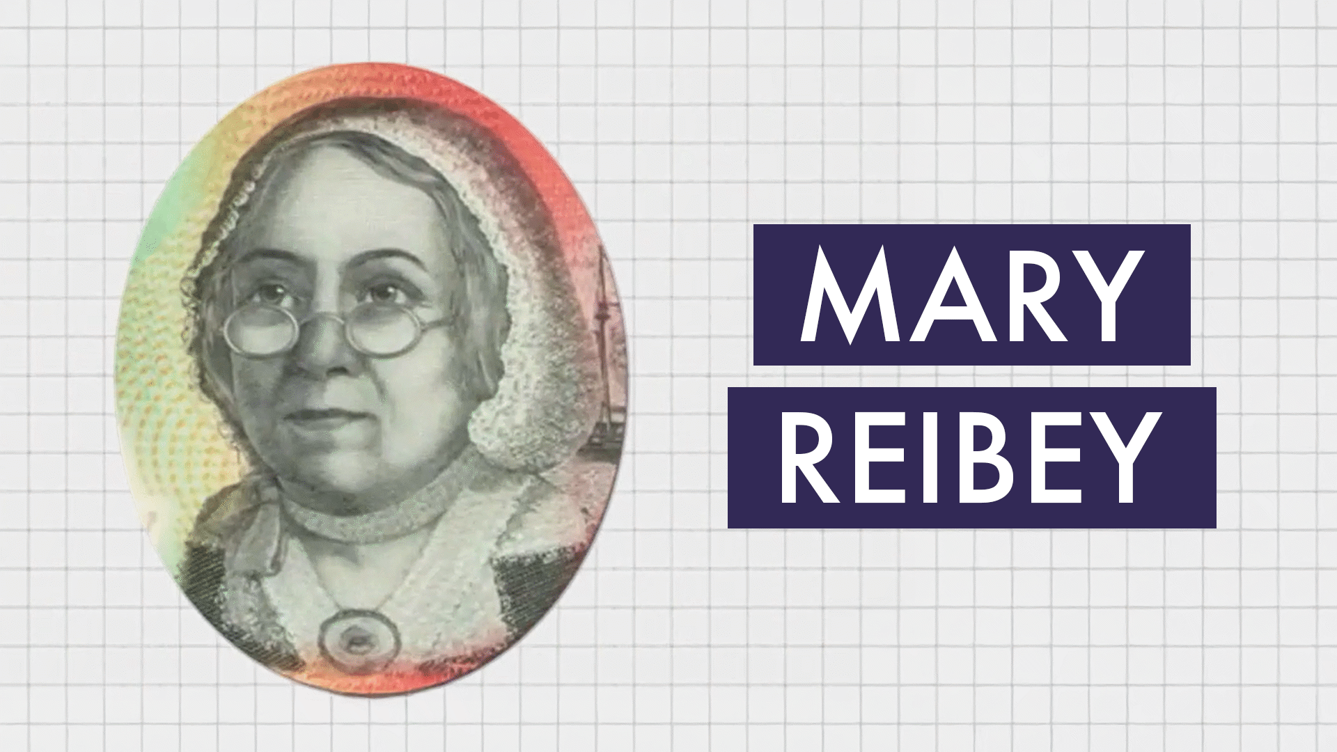 Primary Videos, Resources & Worksheets | ClickView