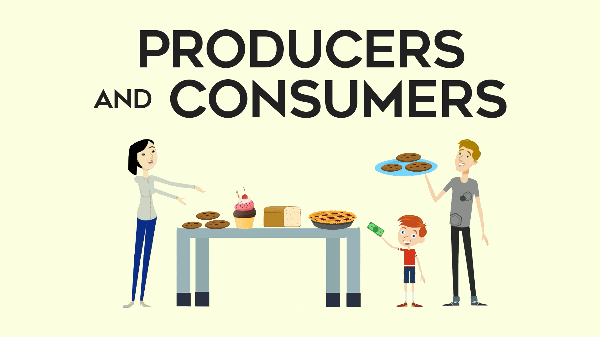 Producers and Consumers Video & Resources | ClickView