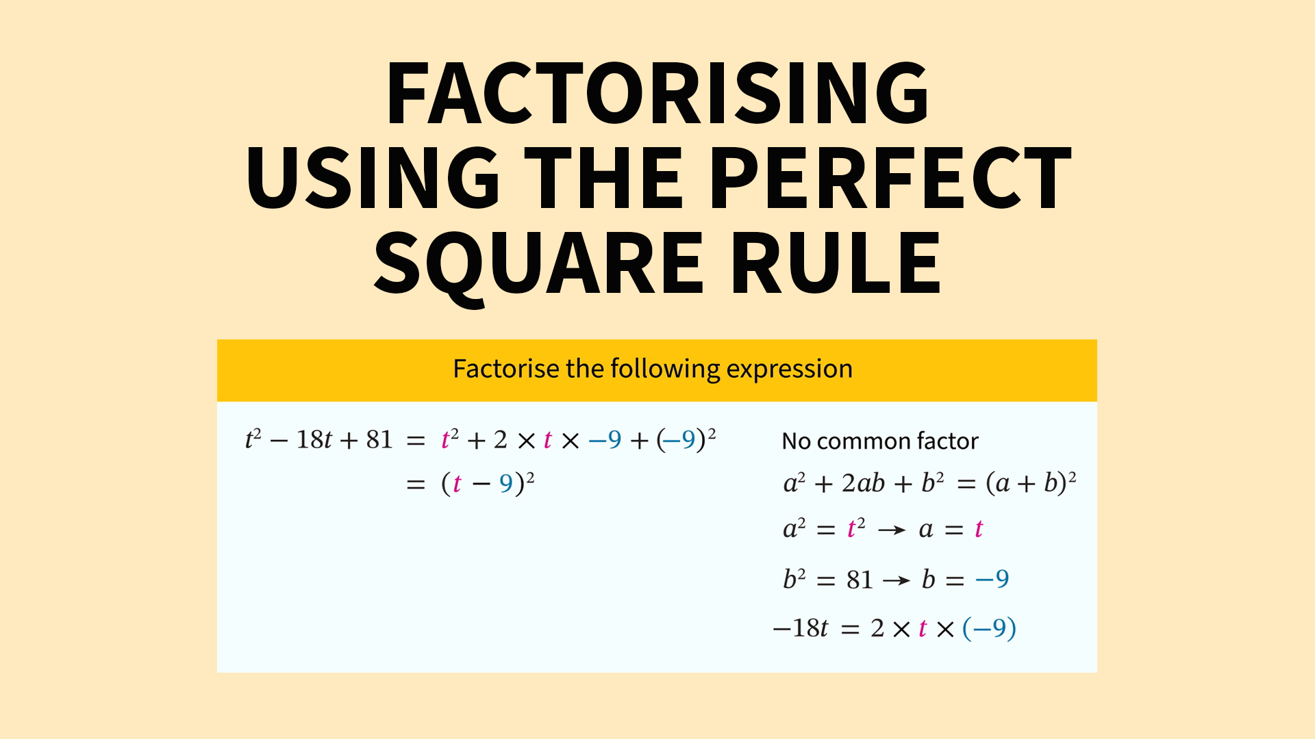 Factorising Using the Perfect Square Rule | ClickView