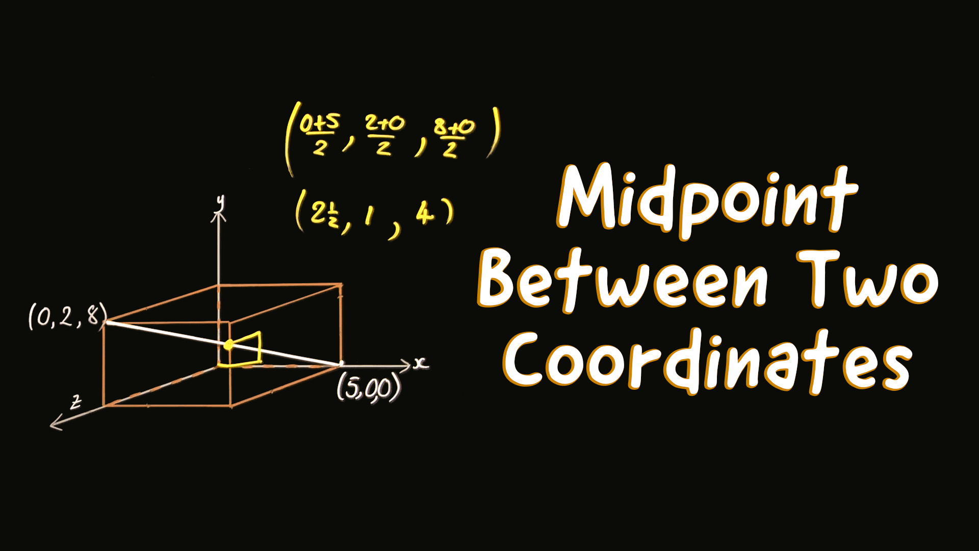 Coordinates Videos & Resources | ClickView