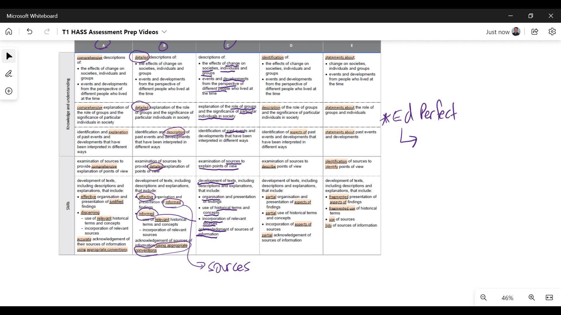 7 HASS Standard Elaborations - ClickView
