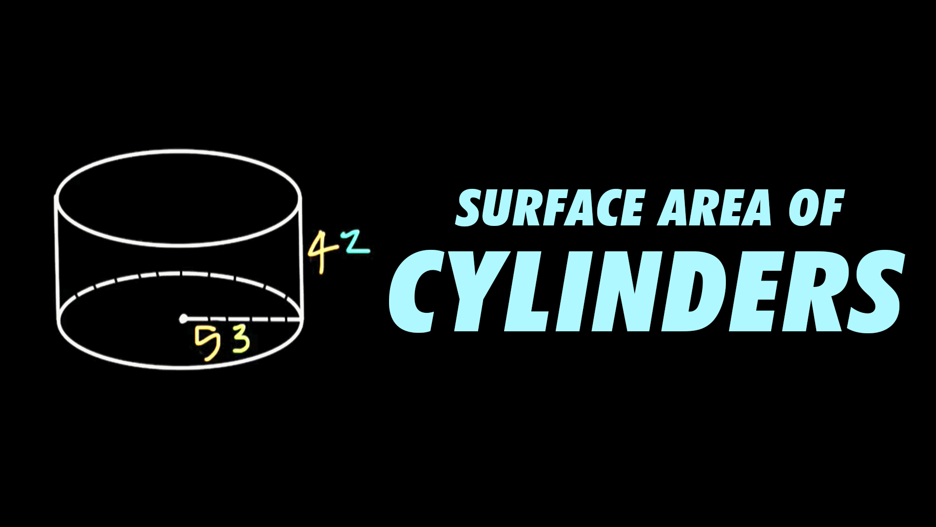 Area and Perimeter Videos, Resources & Worksheets | ClickView
