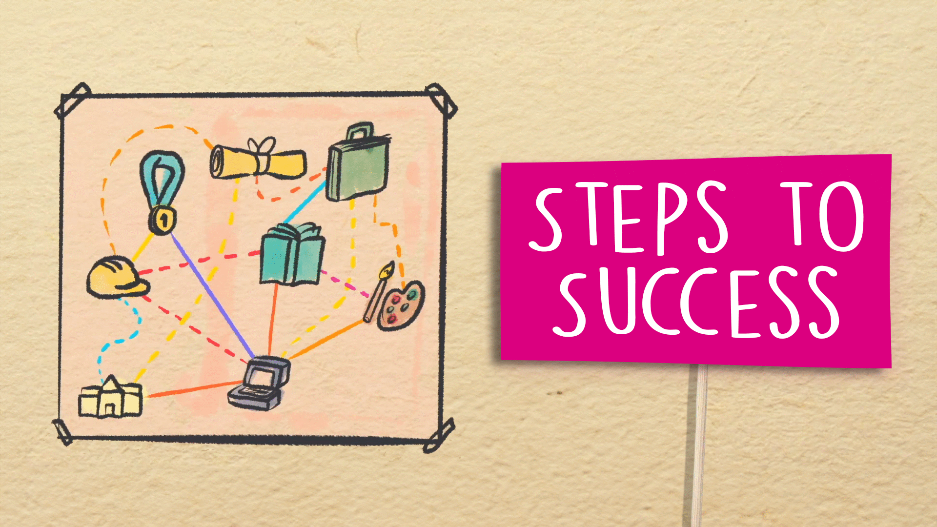 Steps to Success Video & Resources | ClickView