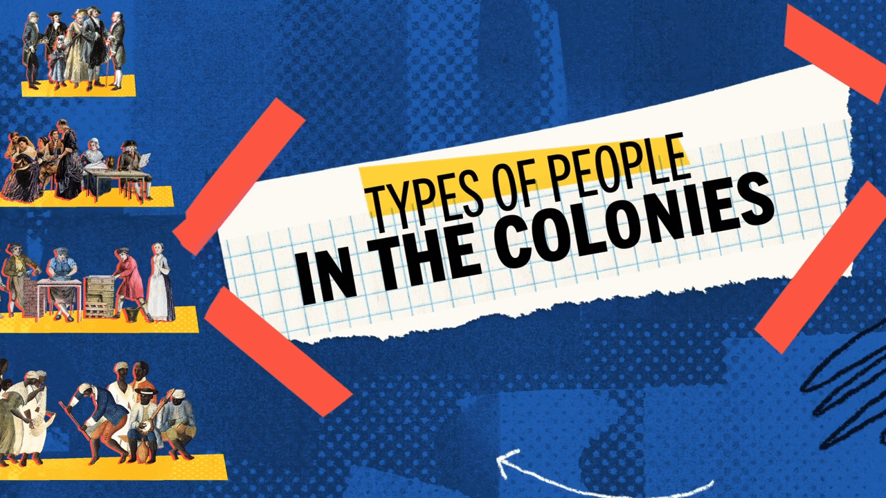 Types of People in the Colonies Video & Resources | ClickView