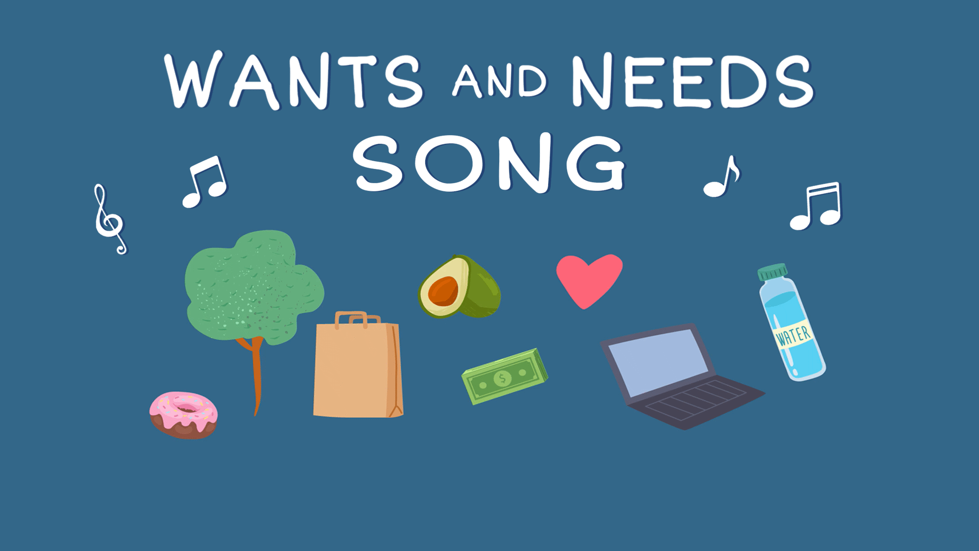 Wants and Needs Video & Resources | ClickView