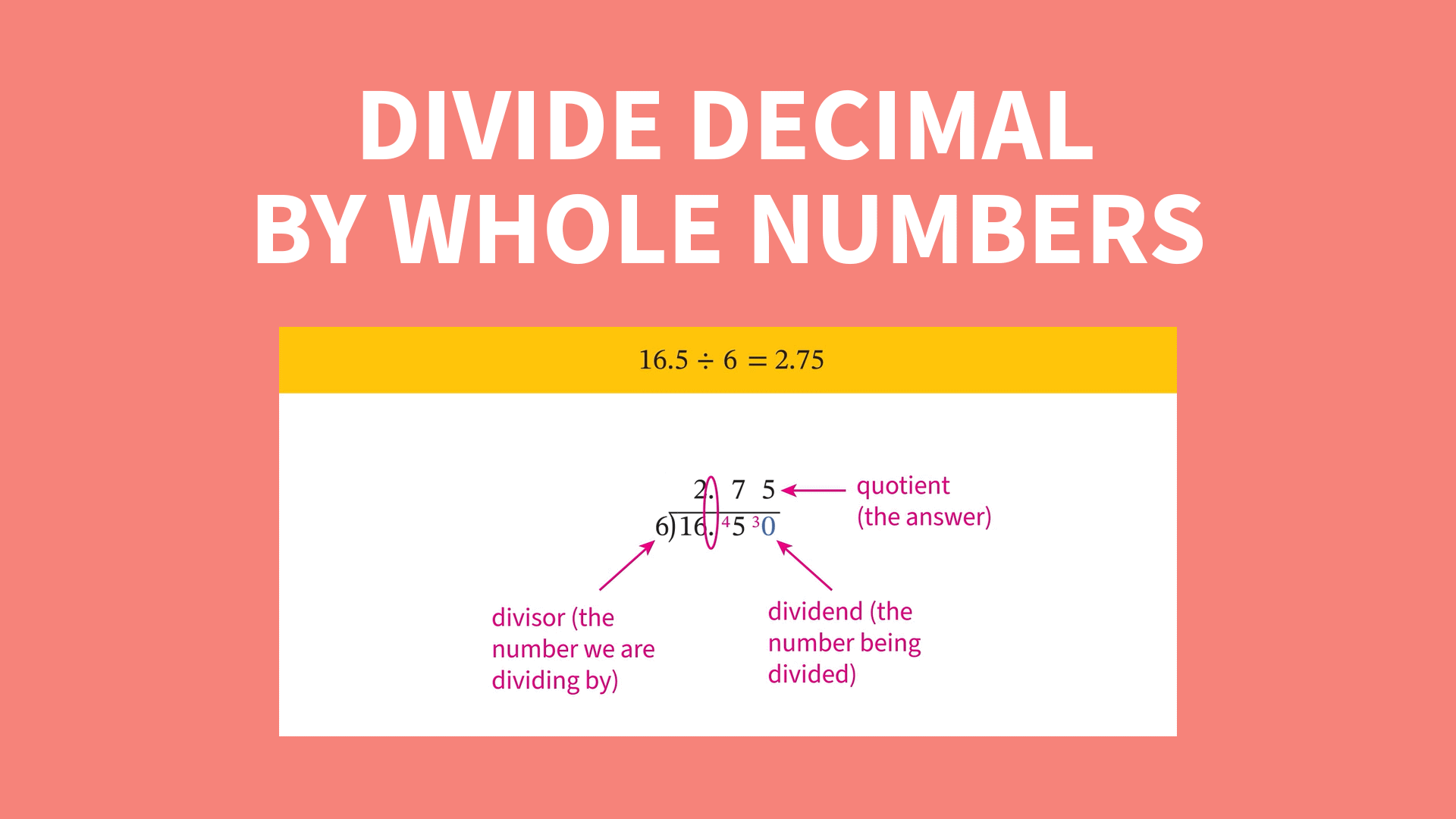 Dividing a Decimal by a Whole Number | ClickView