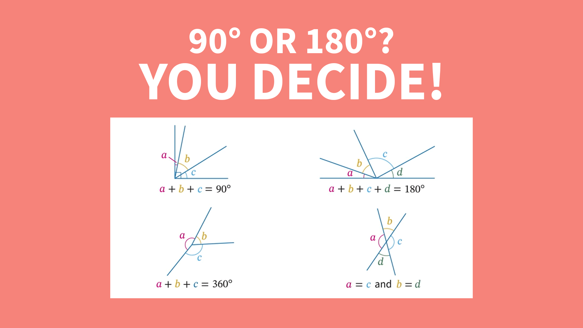 Introduction to Angles Videos & Resources | ClickView