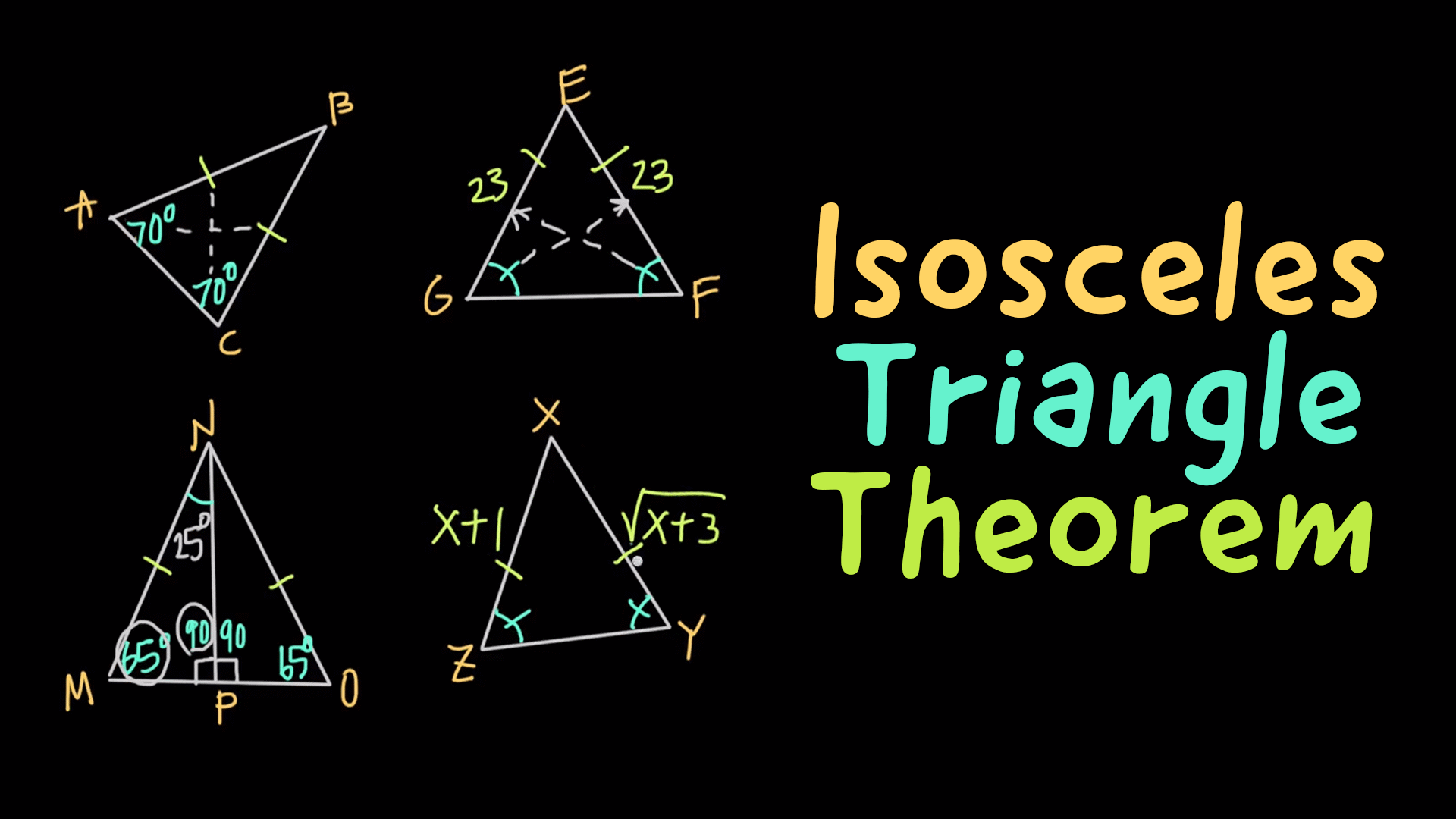 Isosceles Triangle Theorem Video & Resources | ClickView
