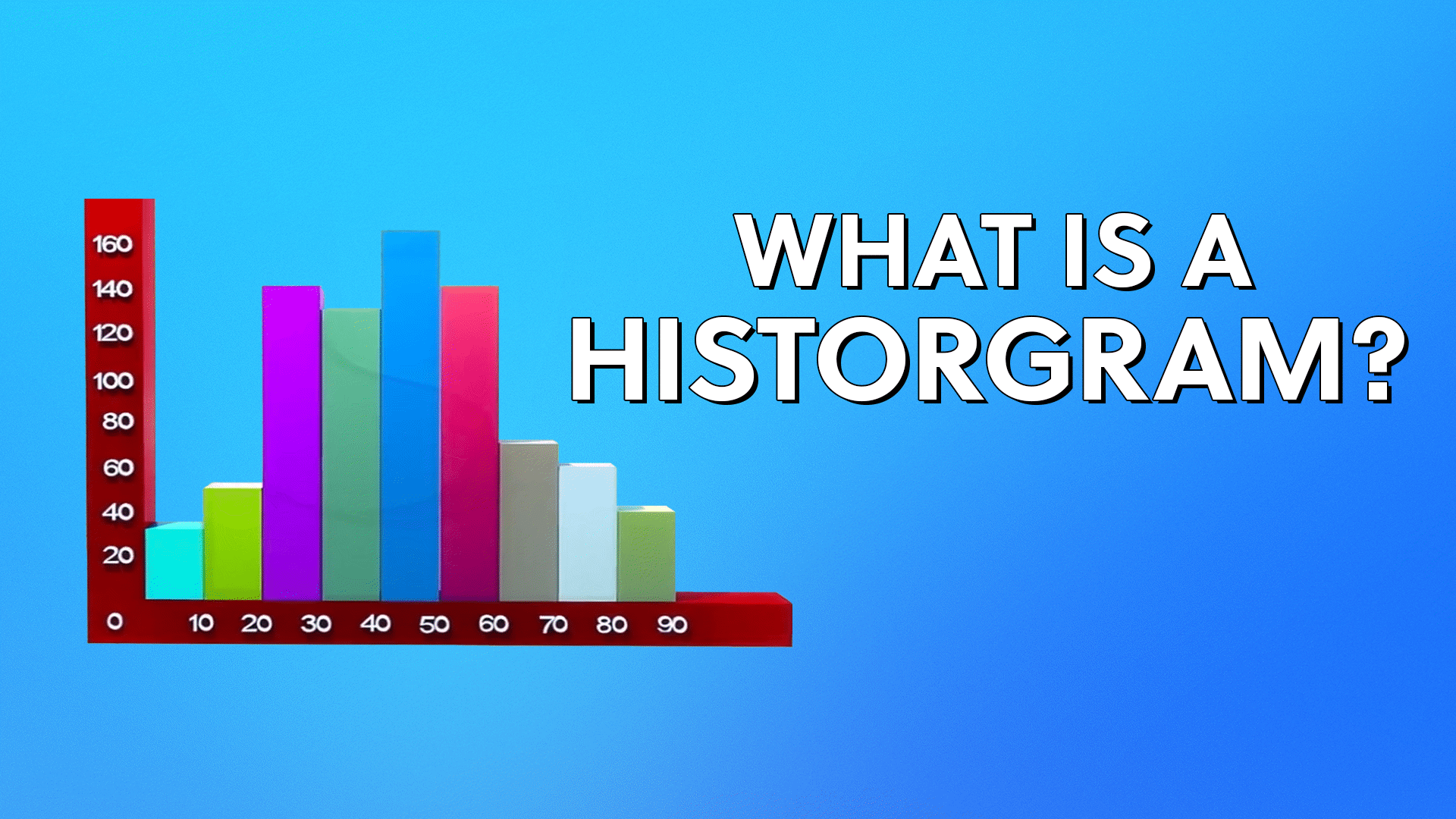 Introduction to Graphs Videos & Resources | ClickView