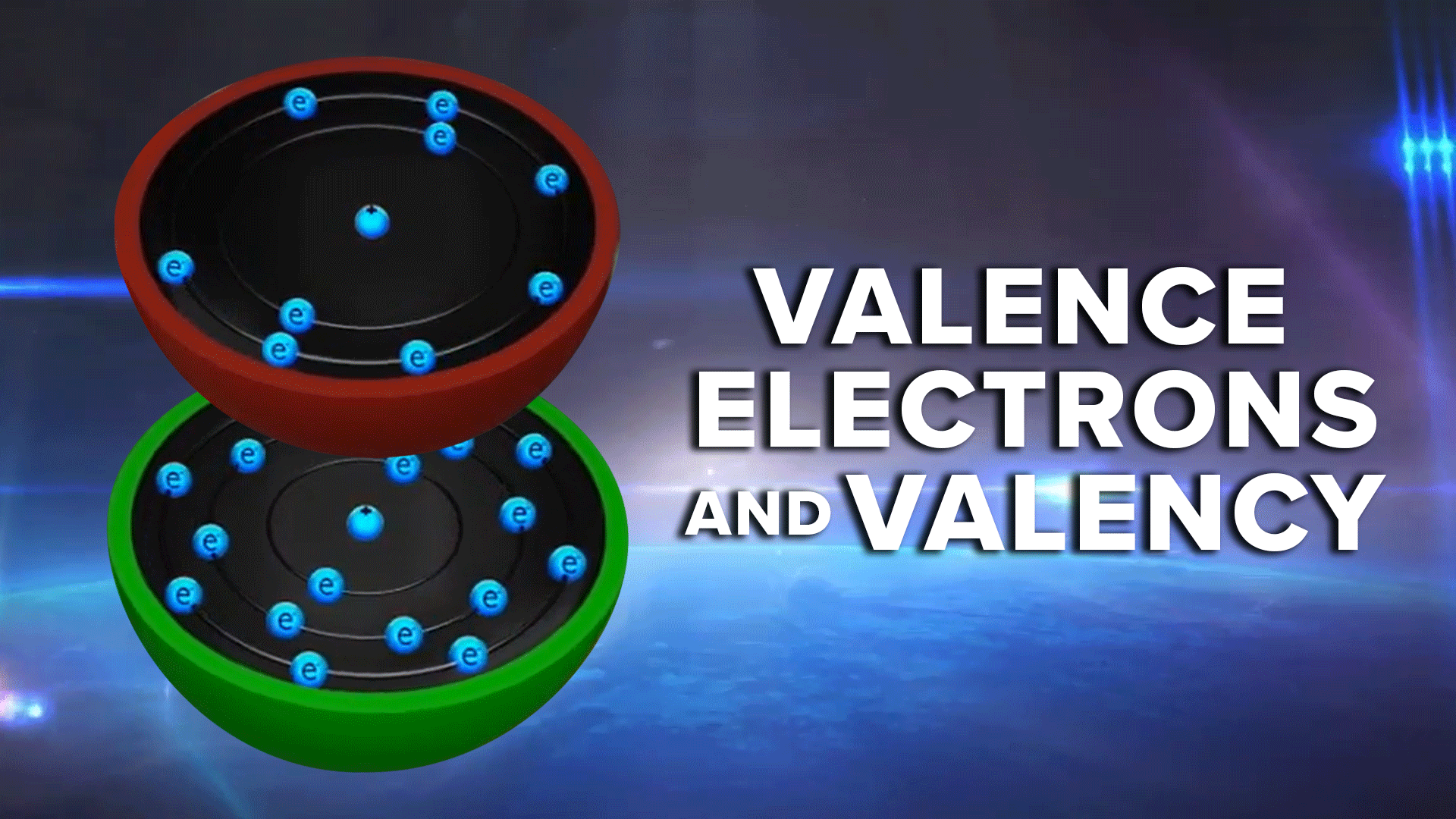 Characteristics of Groups: Valence Electrons and Valency | ClickView