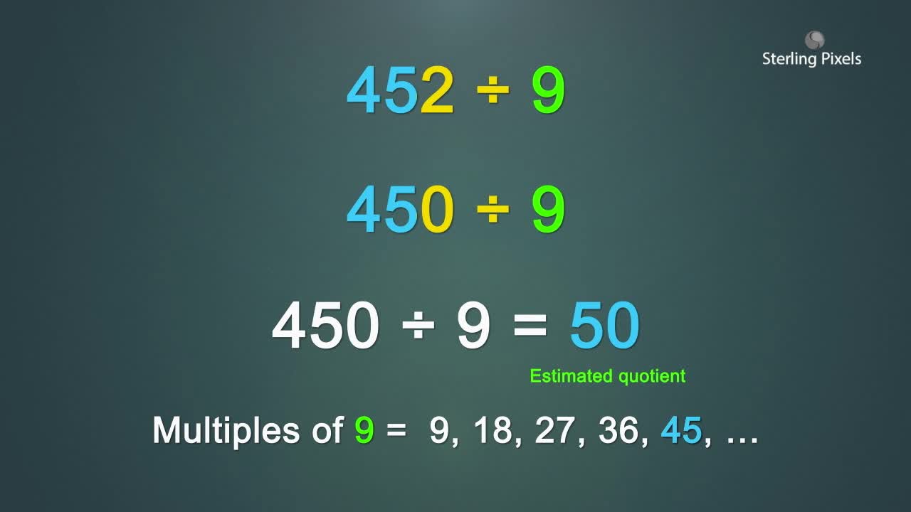 Estimating Quotients Video & Resources | ClickView