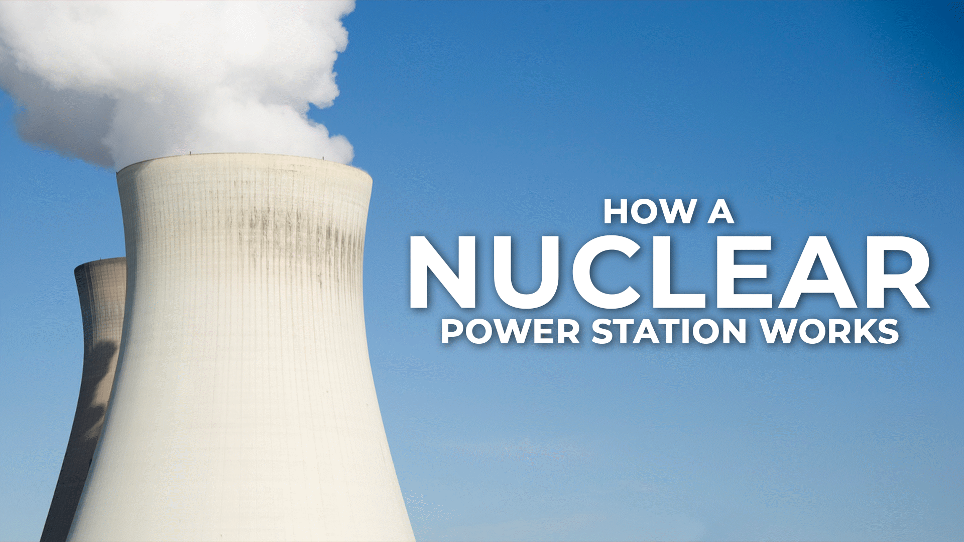 Nuclear Energy: Basic Version Video & Resources | ClickView