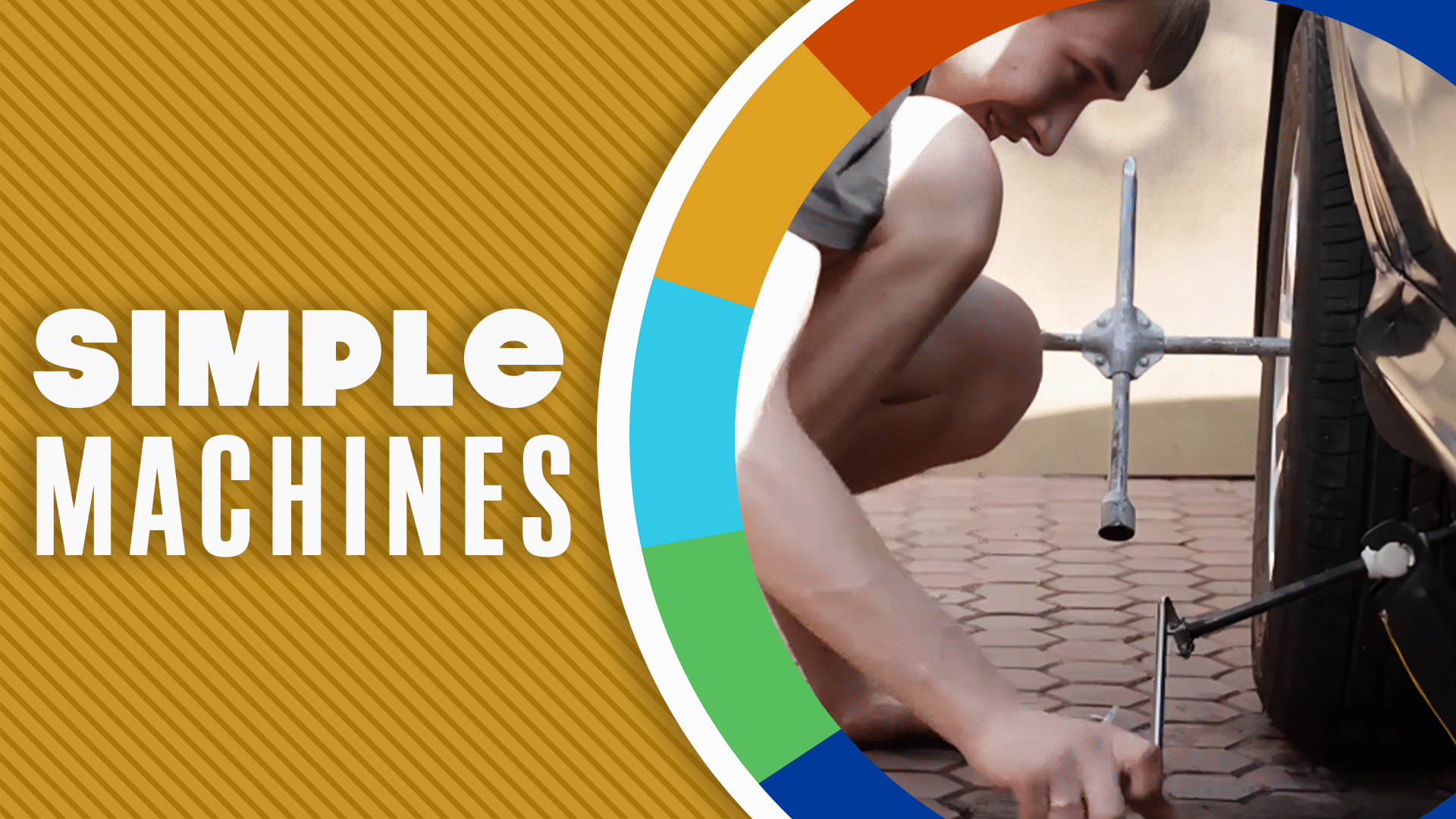 Simple Machines Video & Resources | ClickView