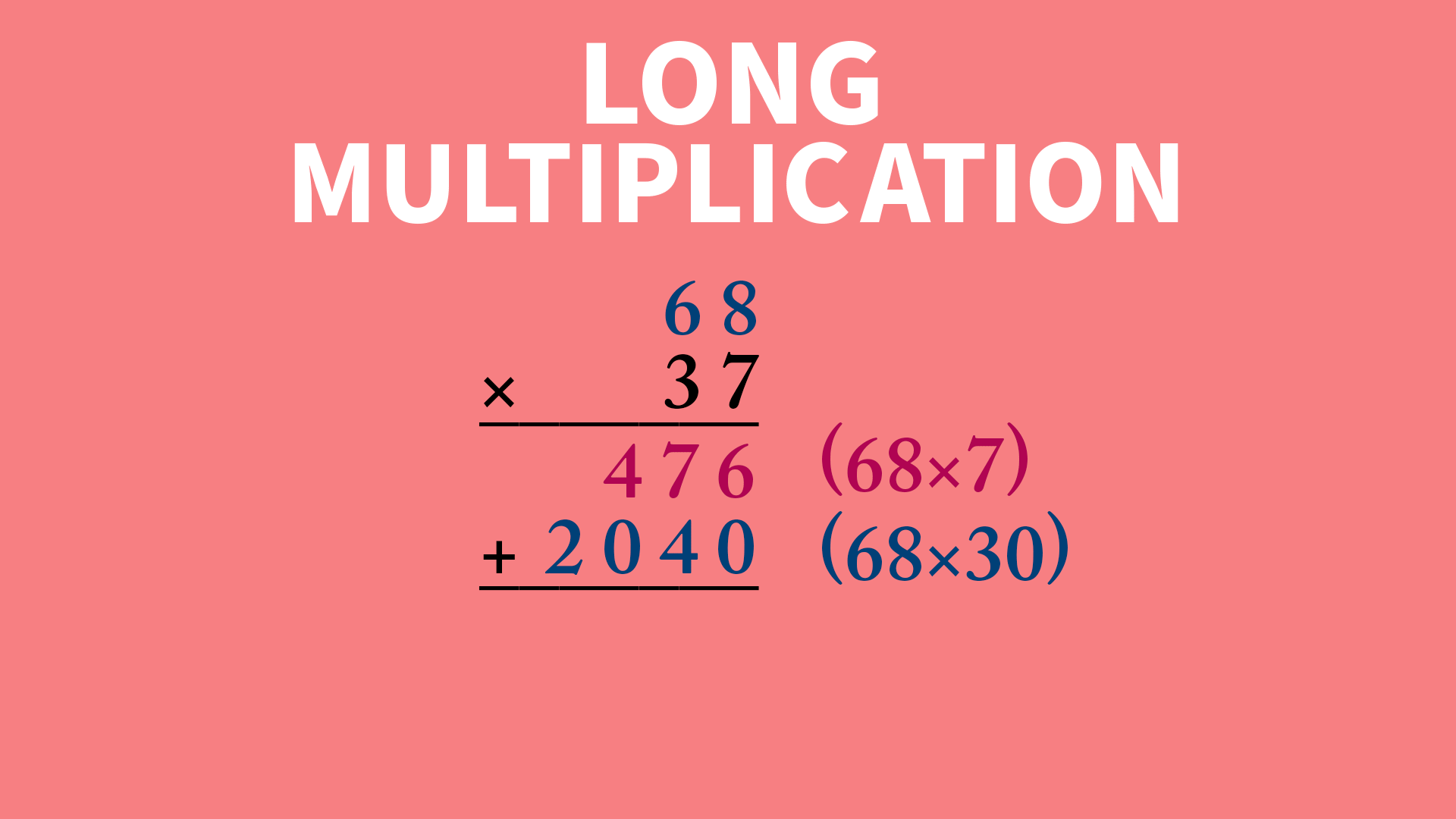 Whole Numbers Videos, Resources & Worksheets | ClickView