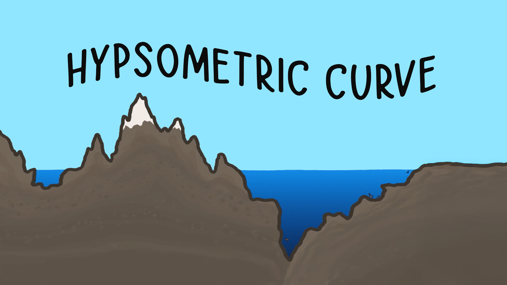 Why Earth Has Two Levels: Hypsometric Curve | ClickView