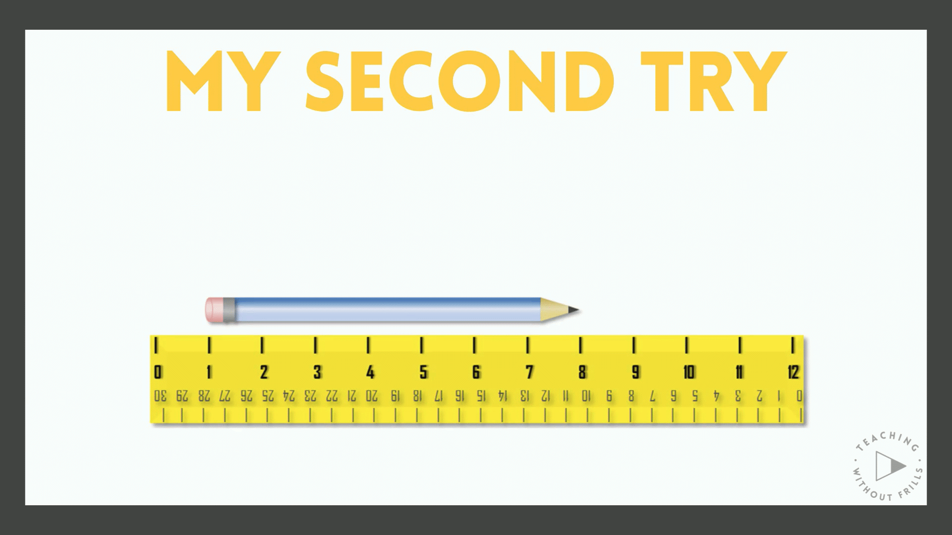 Introduction to Standard Measurement: Measuring Length in Inches with a ...