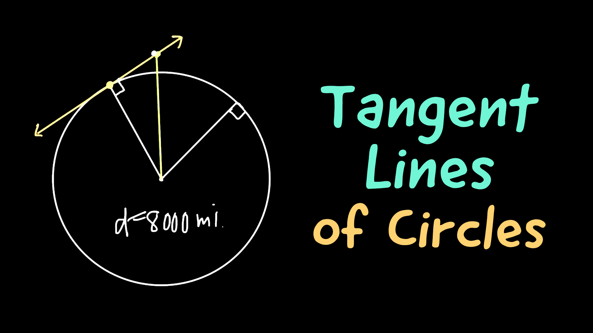 Circles Videos & Worksheets | ClickView