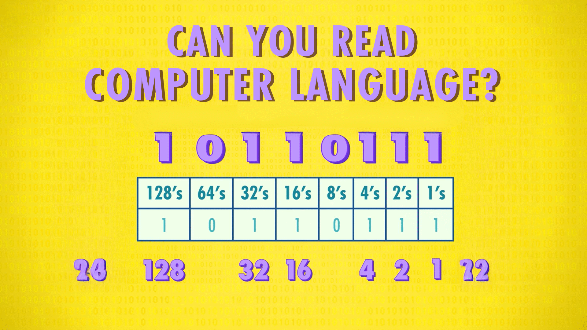 Computing and ICT Videos, Resources & Worksheets | ClickView