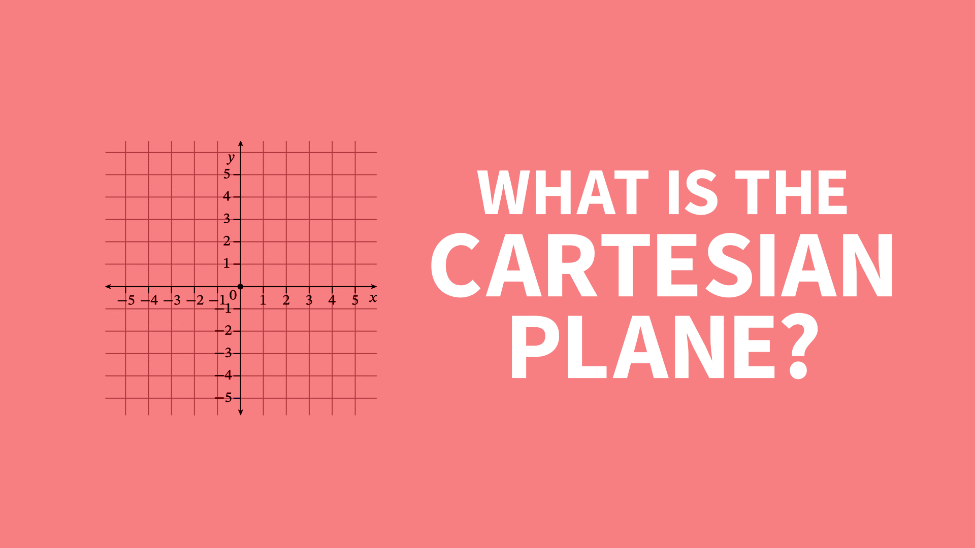 Year 7: Integers and the Cartesian Plane | ClickView