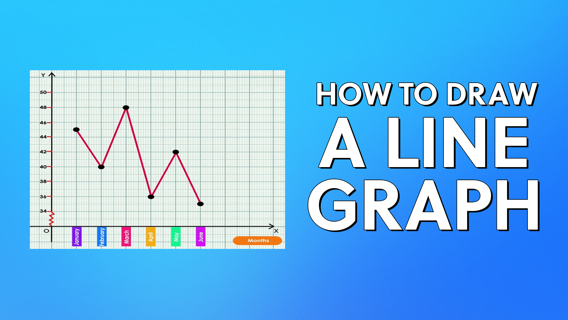 Introduction to Graphs Videos & Resources | ClickView
