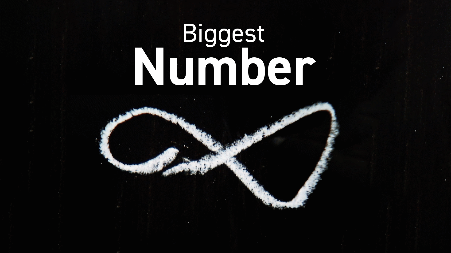 Number: Powers Videos & Resources | ClickView