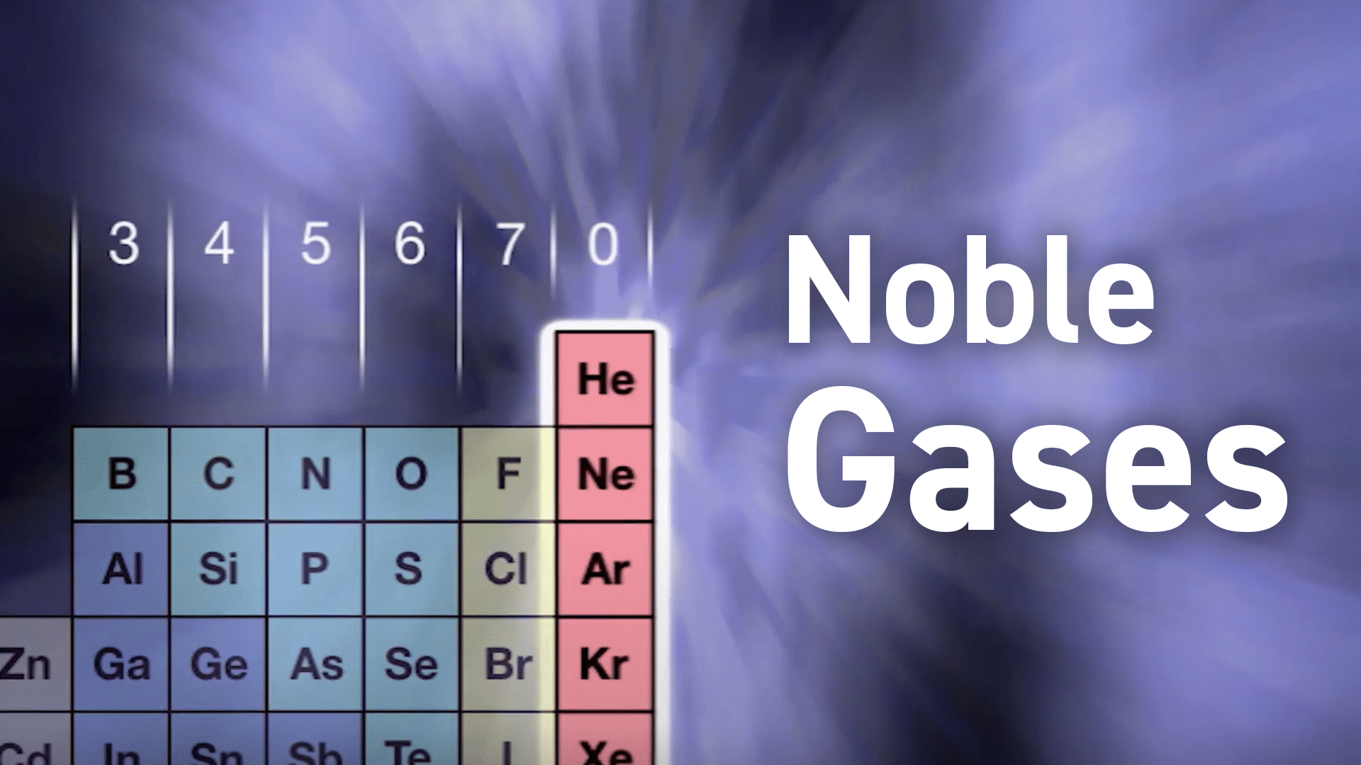 The Noble Gases Video & Resources | ClickView