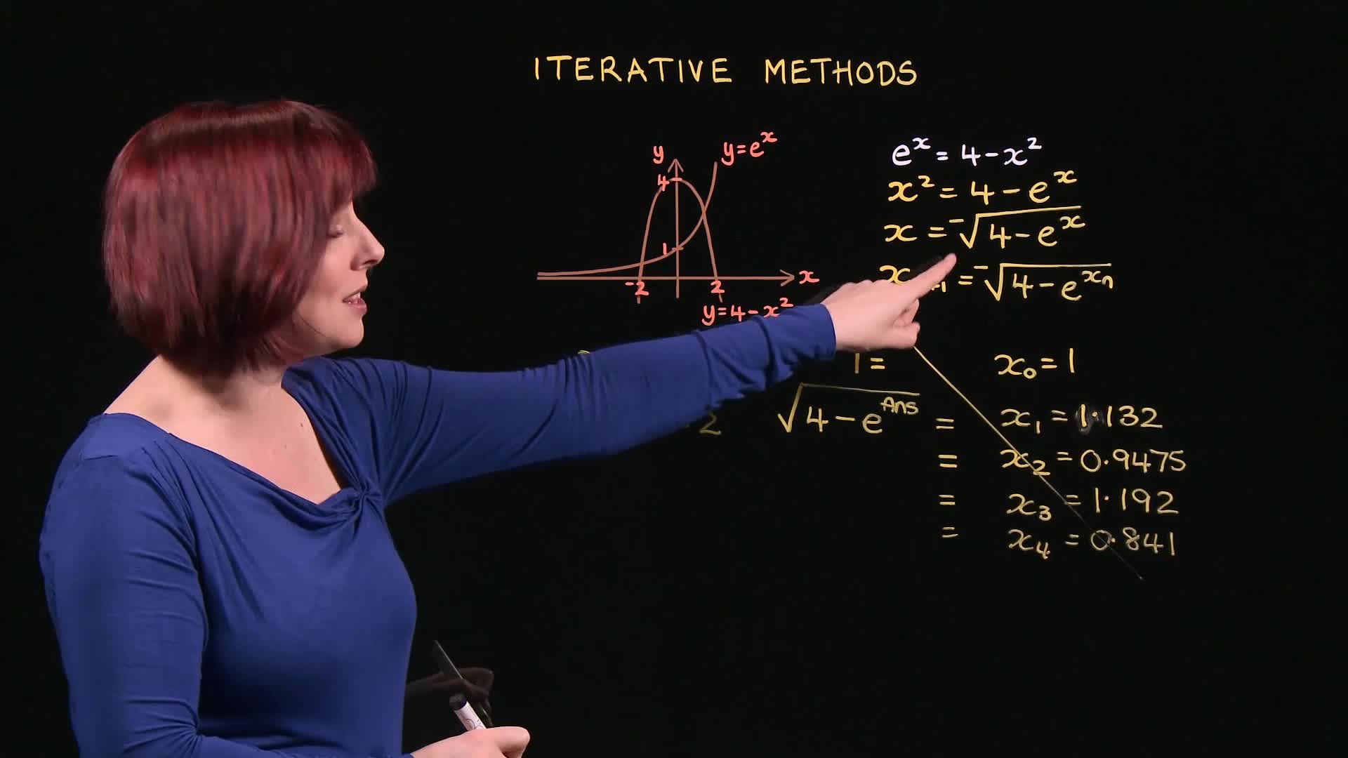 Numerical Methods Videos & Resources | ClickView