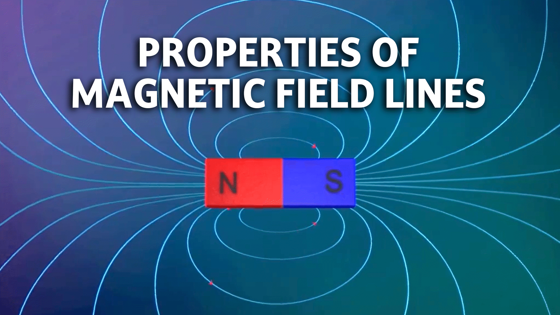 Properties of Magnetic Field Lines | ClickView