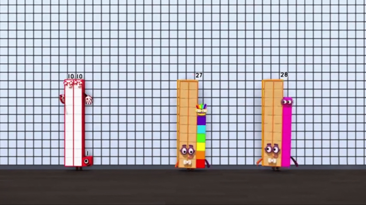 Making Patterns Video & Resources | ClickView