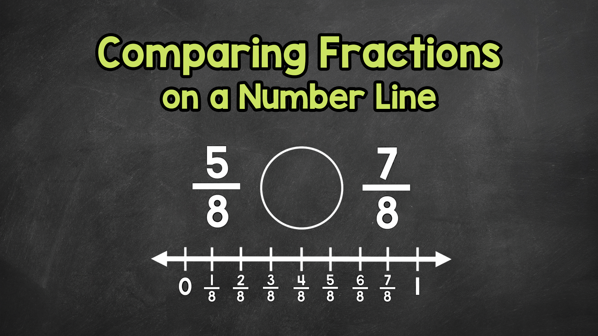 Comparing Fractions with the Same Denominator Using Number Lines ...