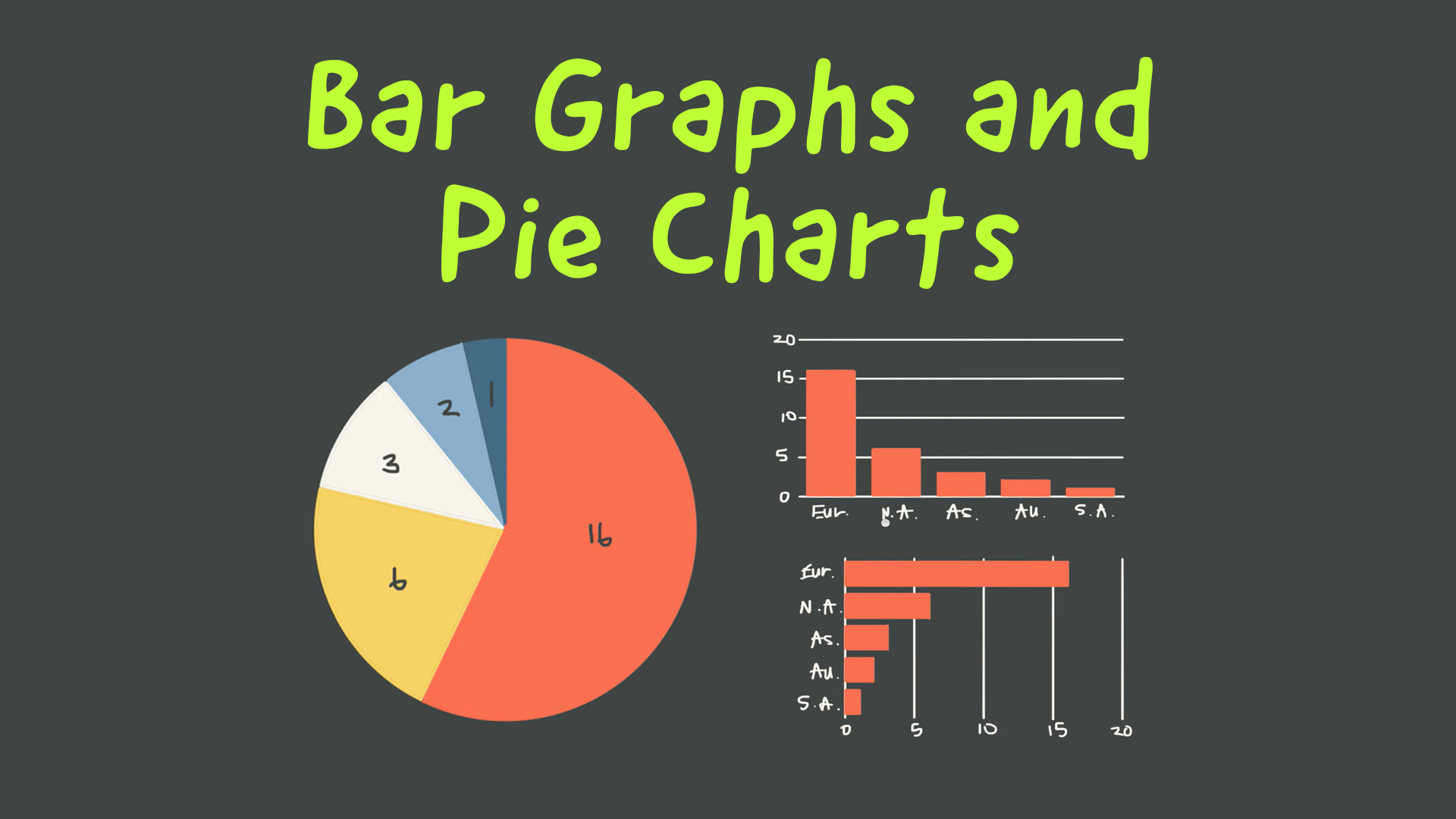 Bar Graphs and Pie Charts Video & Resources | ClickView