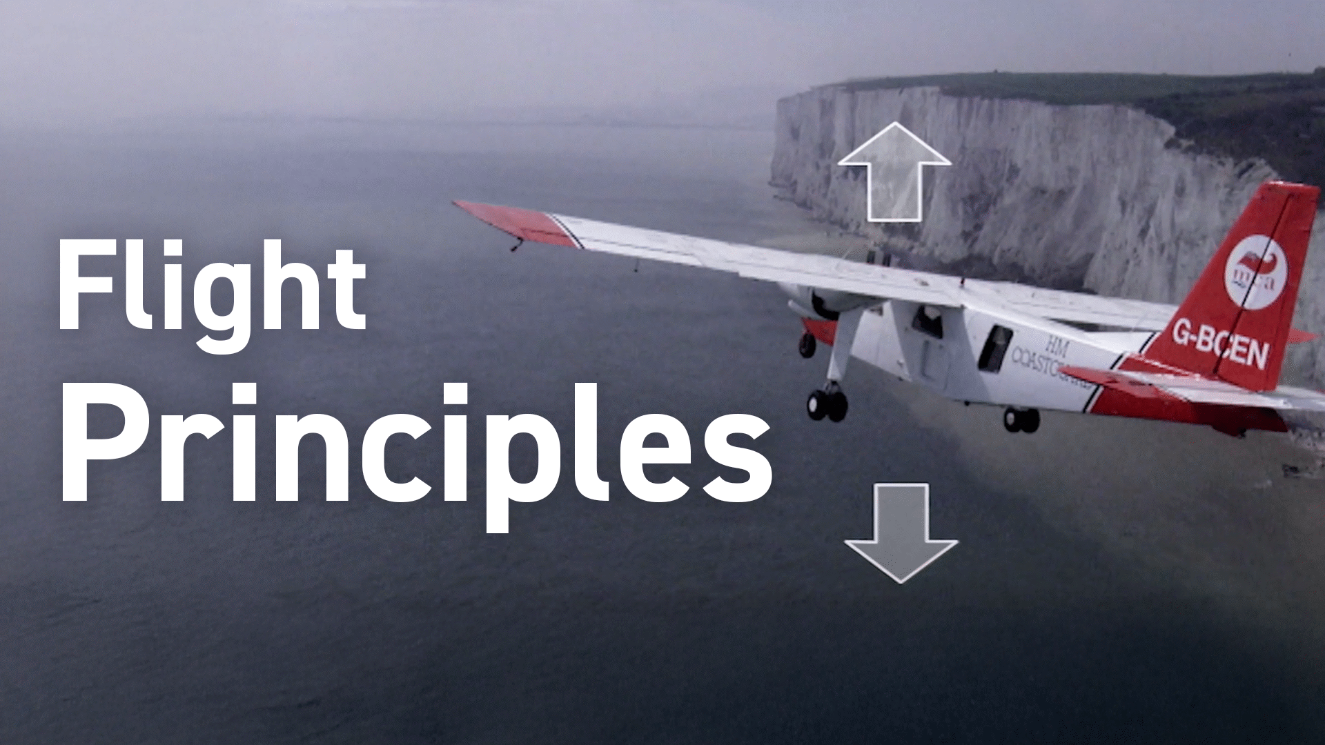 How Do Planes Fly? Video & Resources | ClickView