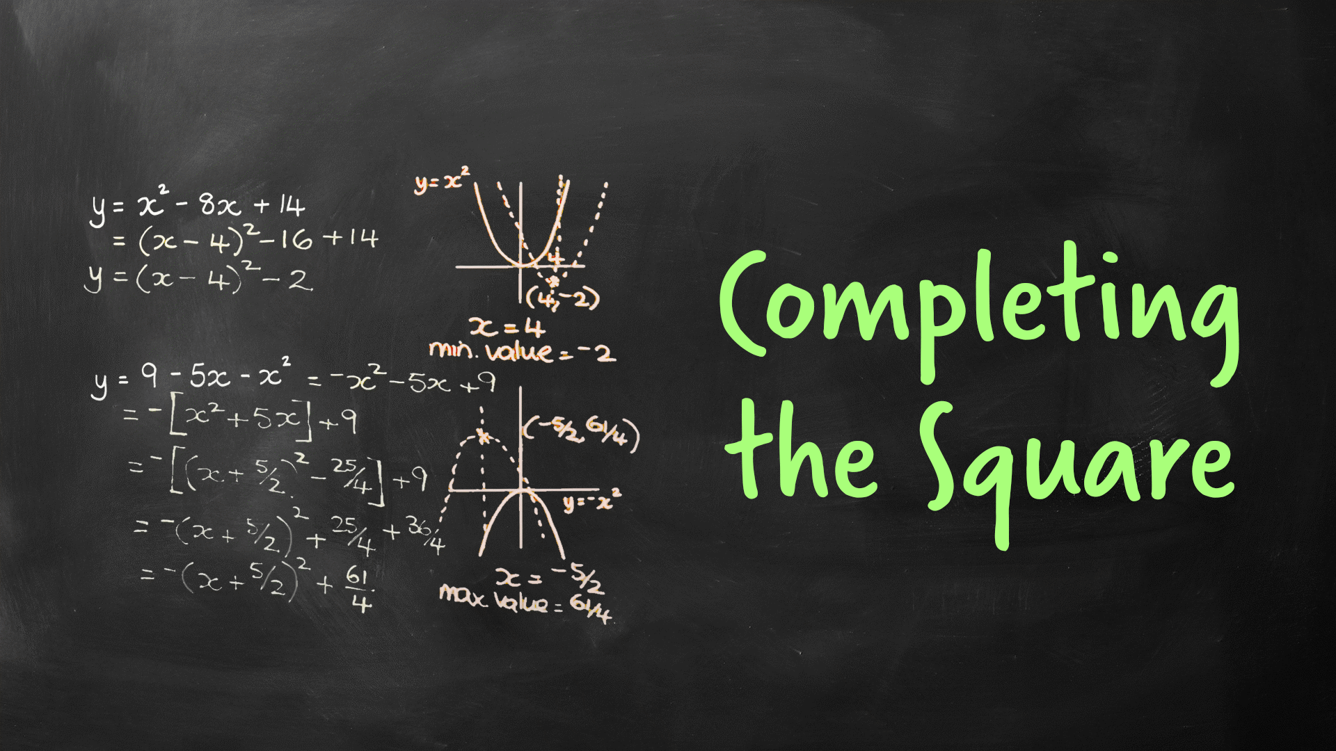 Completing the Square Video & Resources | ClickView
